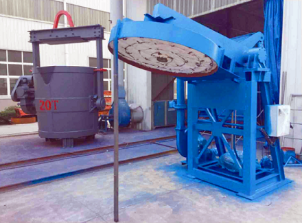 Why is the ladle pre-heater so important? - CHNZBTECH